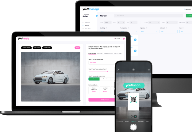 YOUx - The YOUx Dealer product stack helps you increase finance penetration