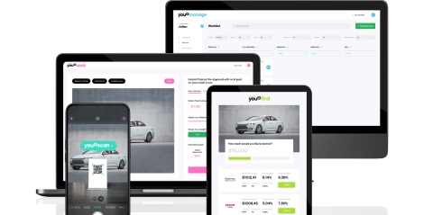 YOUx - The YOUx Dealer product stack helps you increase finance penetration