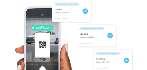 YOUx - The YOUx Dealer product stack helps you increase finance penetration